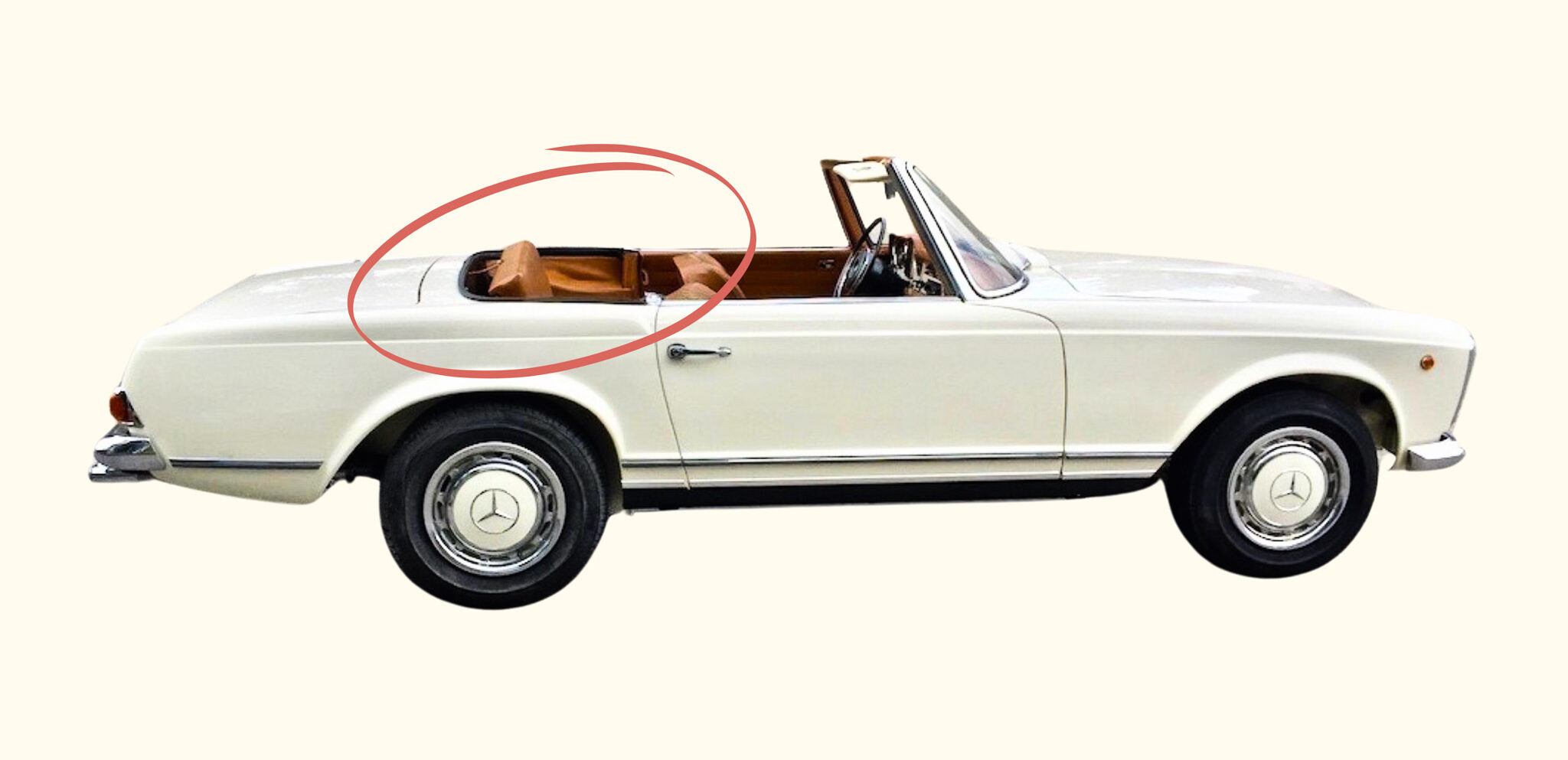 Mercedes-Benz W113 Pagoda: a model overview